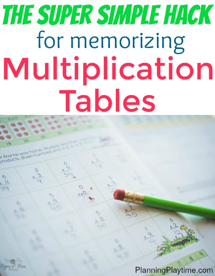Revizuire Geografie Validare How To Memorize Multiplication Table