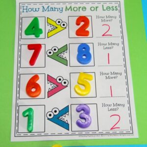 Kindergarten Math - Comparing Numbers - Planning Playtime