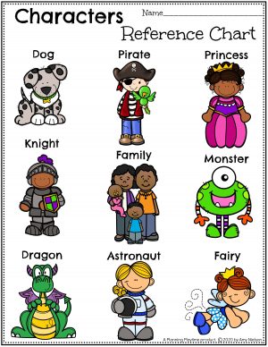 Fun Character Analysis Activities For The Primary Classroom