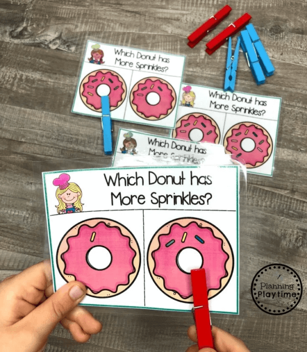 Preschool Cooking Theme - Planning Playtime