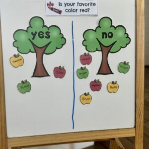 Question of the Day Cards - Planning Playtime