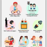 Building Better Choices: Decision-Making SEL Strategies for ...