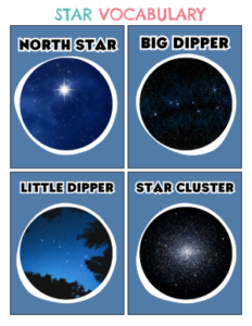 Space Science Unit for Kids - Planning Playtime