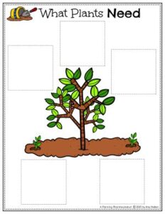 Garden Preschool Theme - Planning Playtime