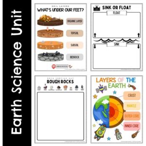 Earth Science Complete Unit for Kids - Planning Playtime