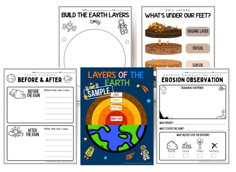Hands-On Earth Science Activities for Preschool and Kindergarten ...